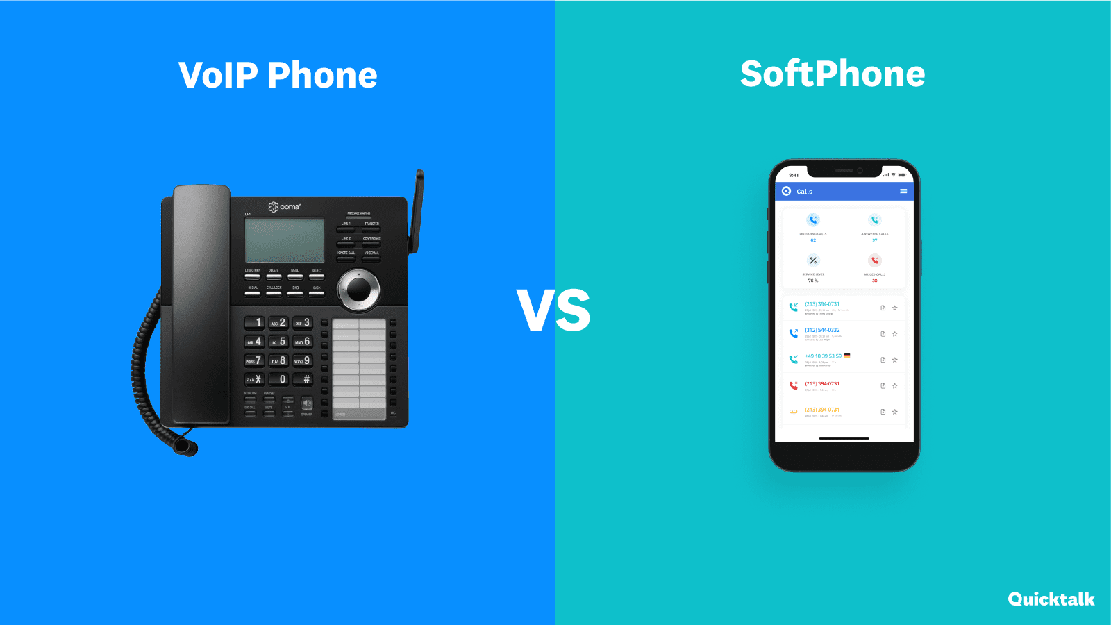 The Complete Guide on How to Use a Softphone