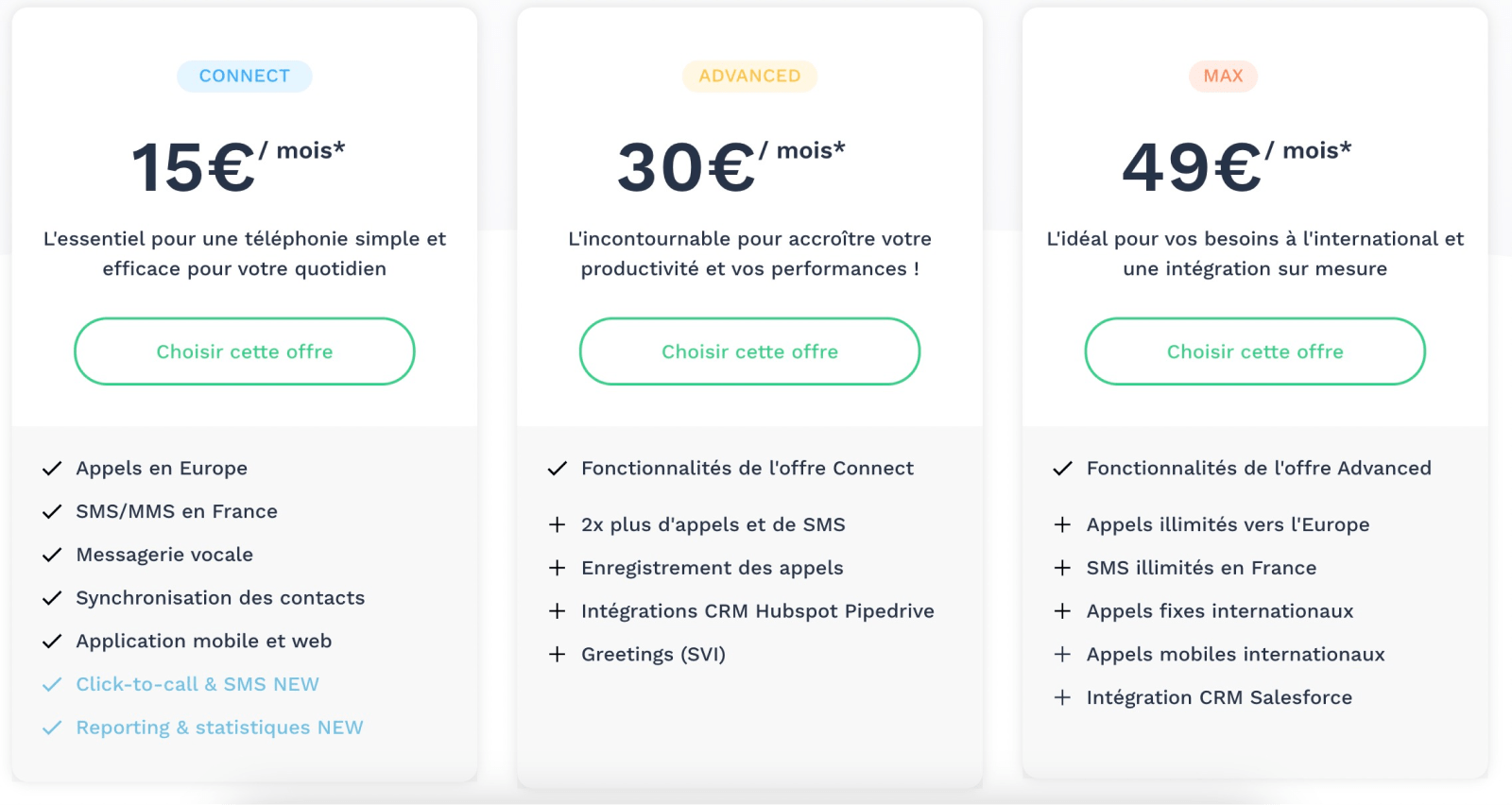 Quelles sont les alternatives à Onoff Business