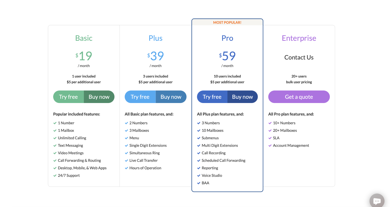 Top 5 Talkroute Alternatives in 2021 – Quick Overview