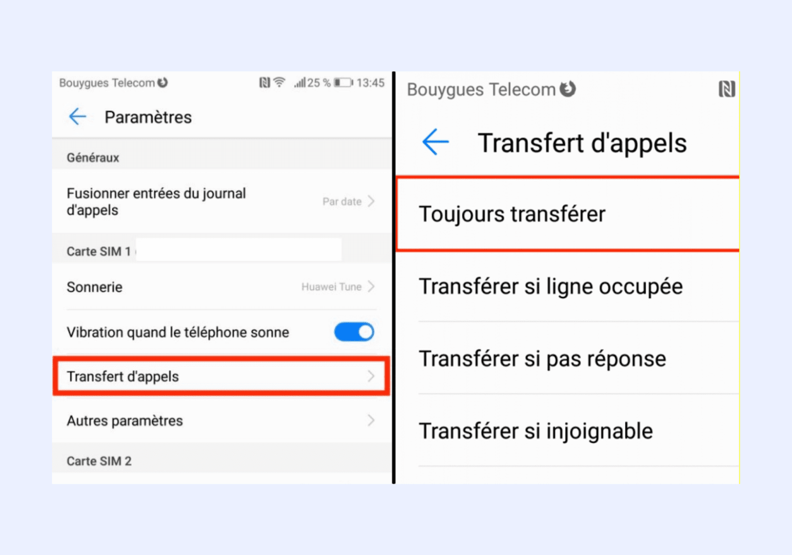 Activer le transfert d'appel : Toutes les configurations possibles