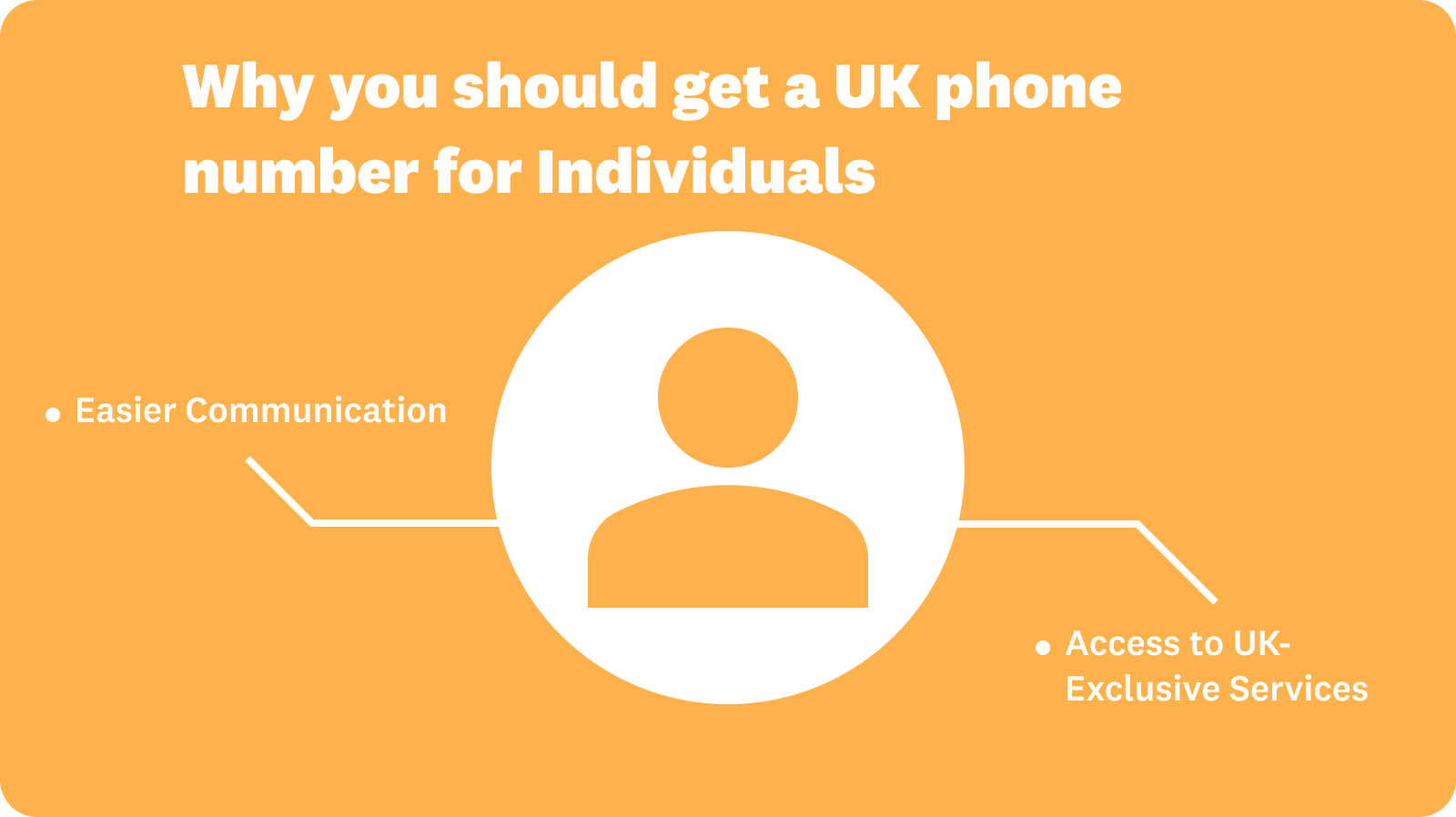 Easier Communication: Stay connected with family, friends, and UK-based ...
