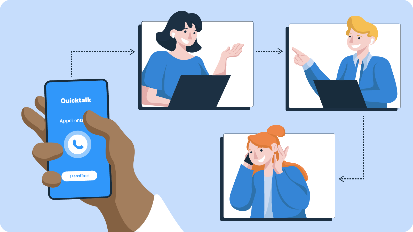 5 astuces pour la configuration de votre standard d’entreprise